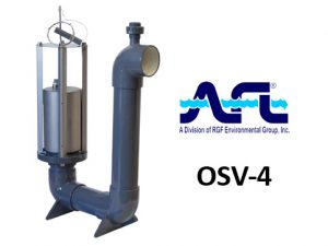 AFL’s Oil Stop Valve (OSV) | RGF