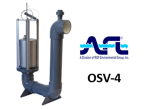 AFL’s Oil Stop Valve (OSV) | RGF