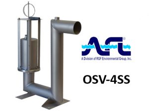 AFL’s Oil Stop Valve (OSV) | RGF