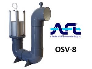 AFL’s Oil Stop Valve (OSV) | RGF