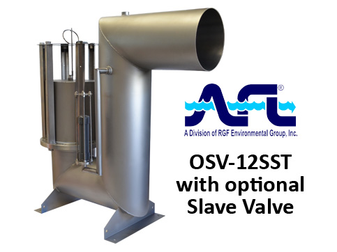 AFL’s Oil Stop Valve (OSV) | RGF