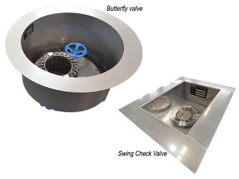 Spill Stop Drain™ (SSD) | RGF